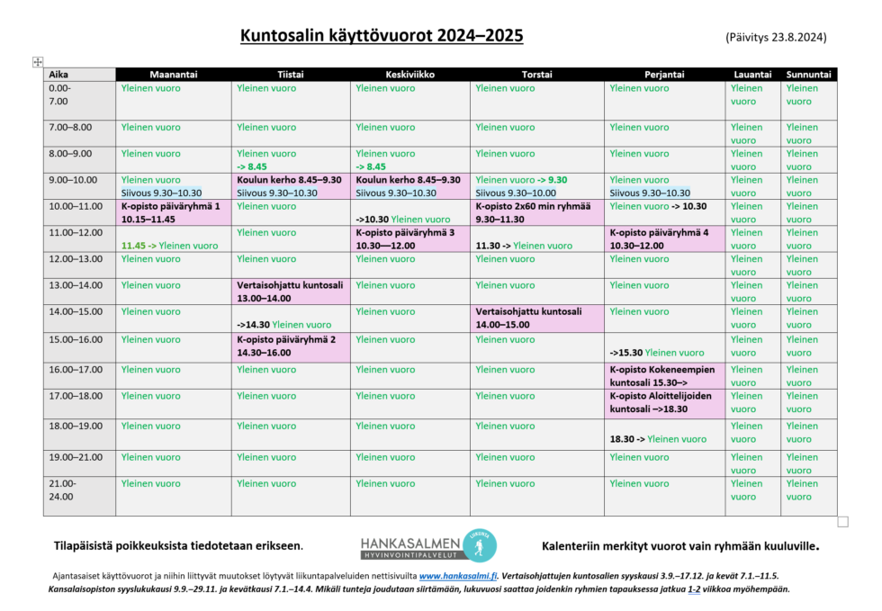 Kuntosalin käyttövuorot | Hankasalmen kunta